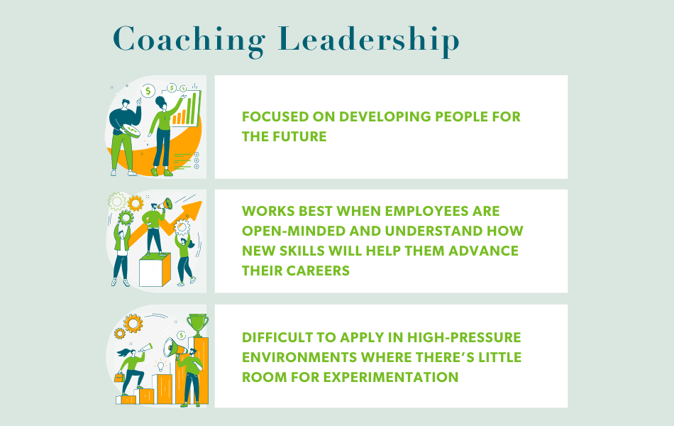 Coaching Leadership Style Coaching As A Leadership Style: The Art And